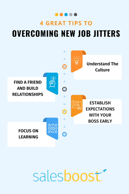New Job Anxiety?